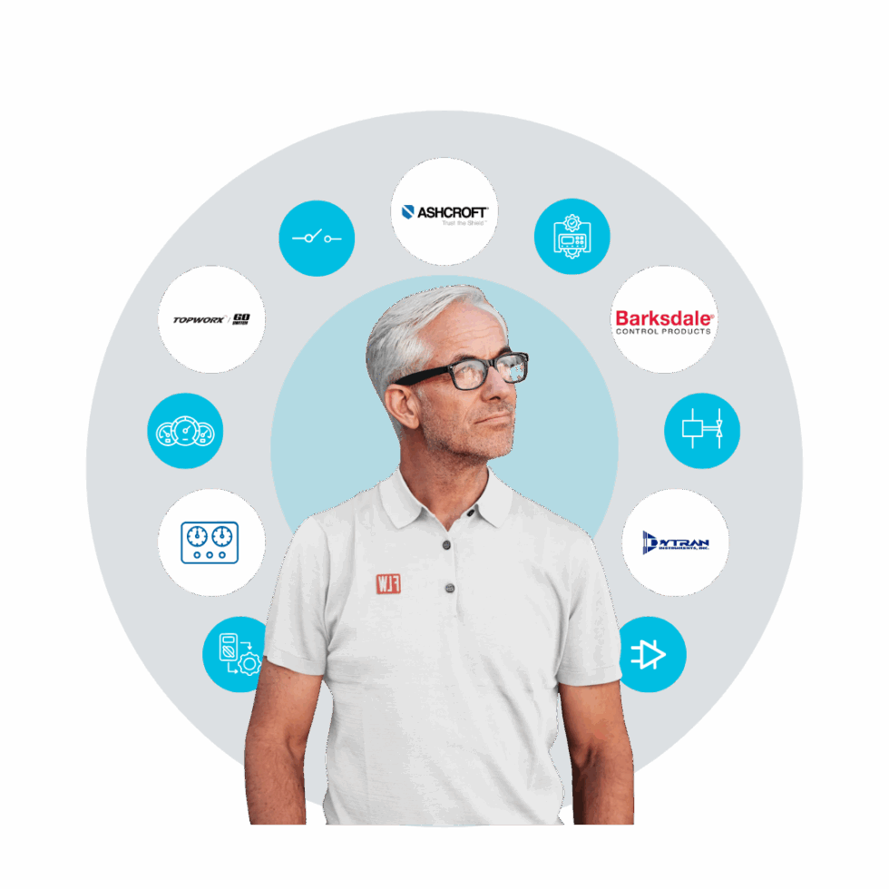 Home New | FLW Wordpress Development Site